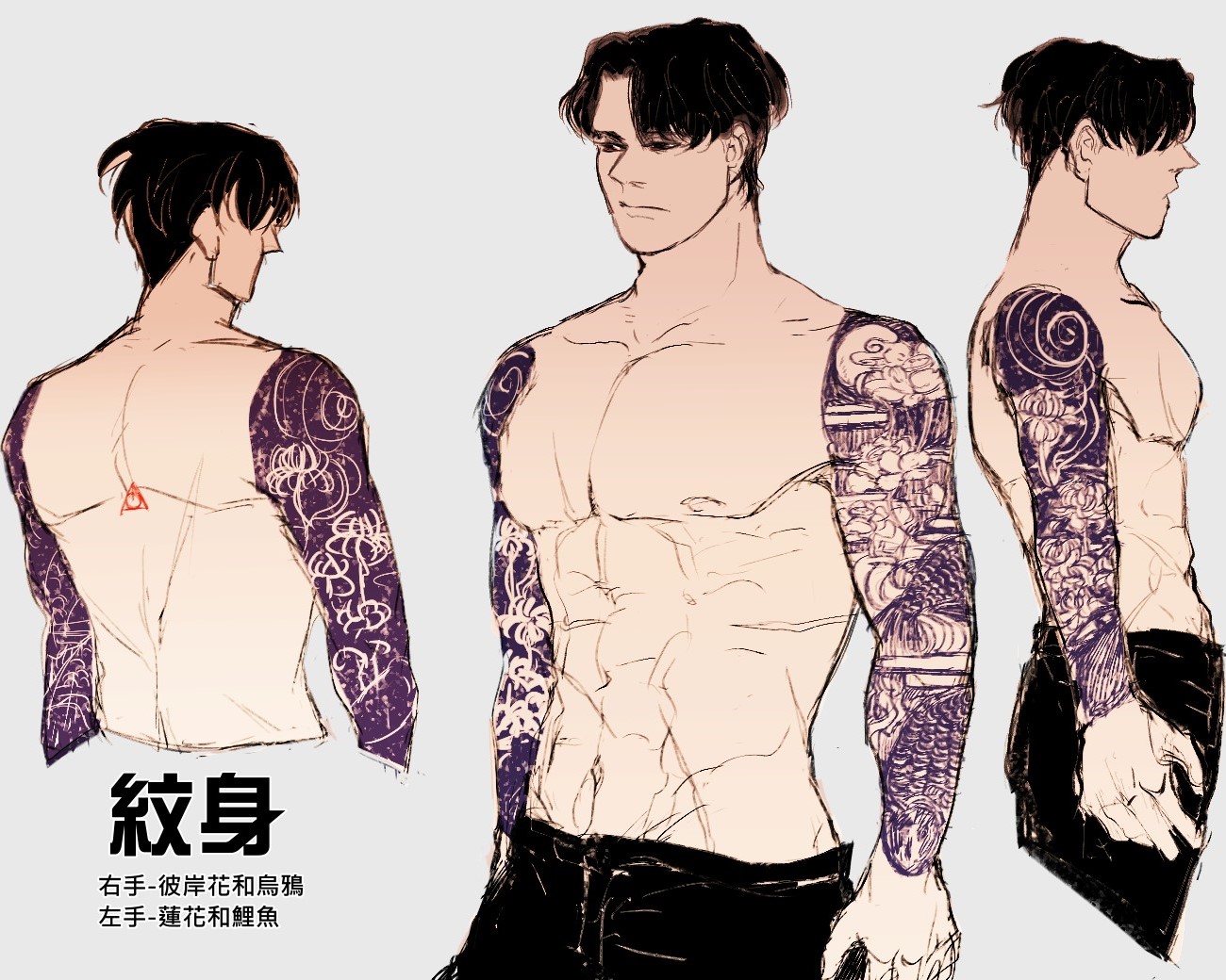 【非商業】滿版設定/互動驚喜包 - GU咕咕 | Clibo 同人委託平台