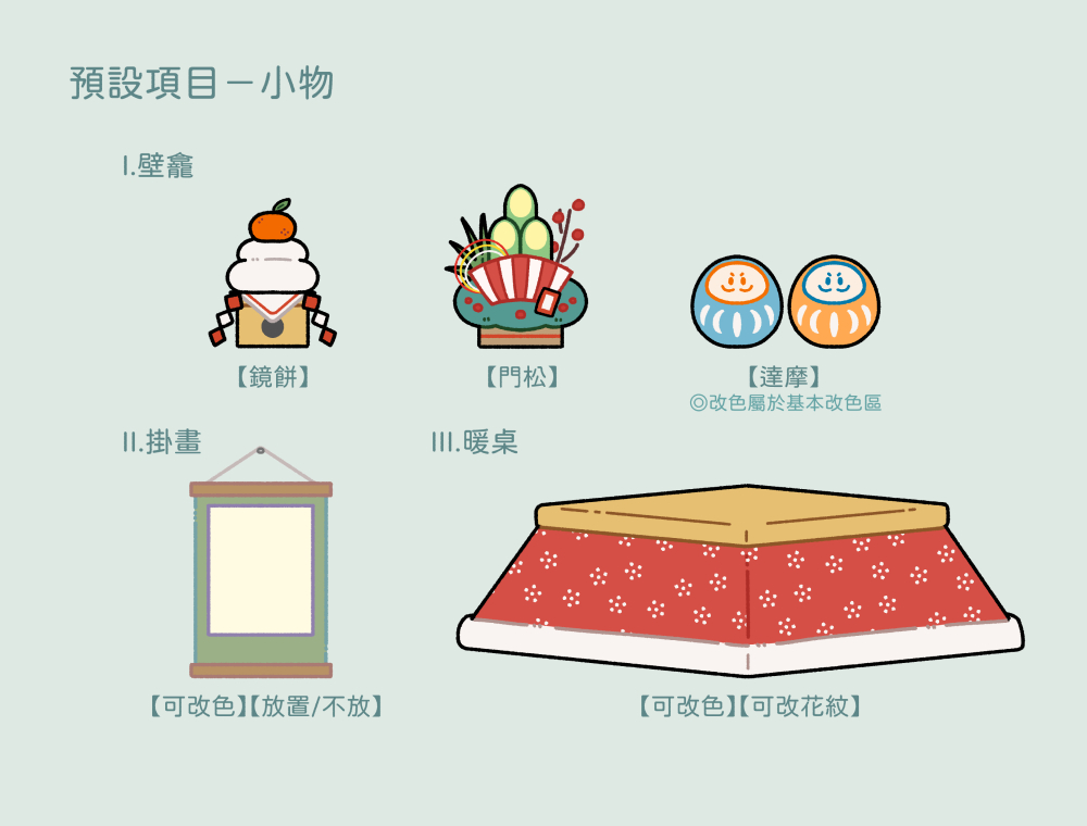 新年模板｜正月光景 - Zen Yang | Clibo 同人委託平台